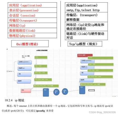 Tcp Socket编程实战：从入门到服务器端 Csdn博客