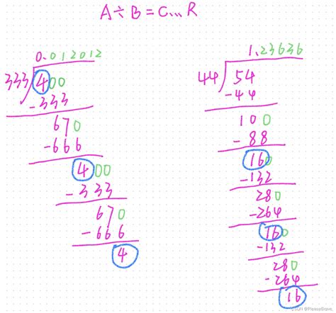 【leetcode 力扣刷题】数学题之除法：哈希表解决商的循环节 快速乘求解商两数相除中的快速乘算法 Csdn博客