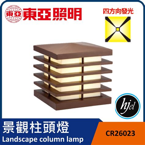 Led Spotlights Led Led