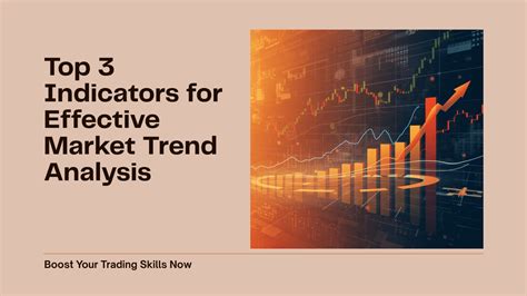 Top 3 Indicators For Effective Market Trend Analysis Takepropips