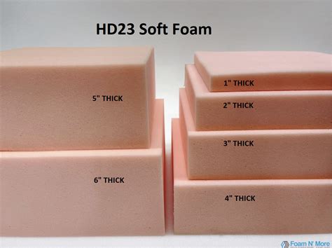 What Is Medium Density Foam At Angeline Barron Blog