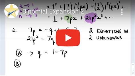 Binomial Expansion Positive Integer Powers StudyWell
