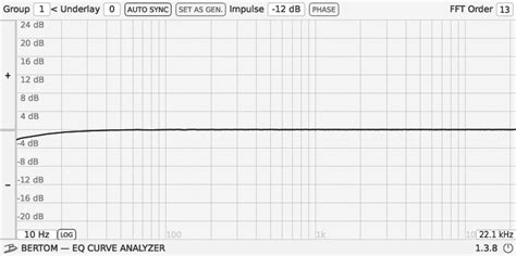 Bx Console Ssl 4000 G Eq Curve Analysis Midi Audio Expert