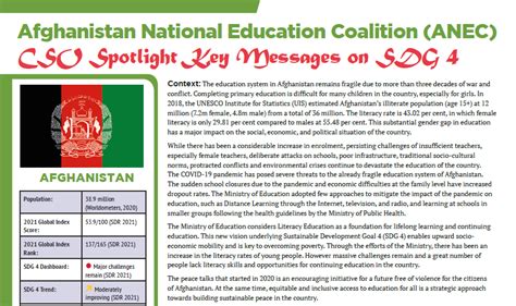 Afghanistan Civil Society Spotlight Report On Sdg 4 For Hlpf 2021
