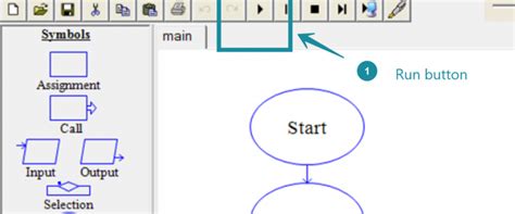 Raptor Flowcharts Archives Page Of Testingdocs