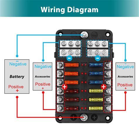 Eeekit 12v Fuse Box With Terminals 12 Way Circuits Fuse Box Holder