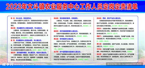 工作人员定岗定责清单设计图海报设计广告设计设计图库昵图网