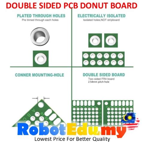Double Sided Side Solder Soldering Pcb Prototype Donut Board Green