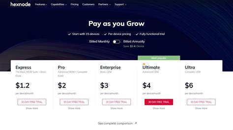 hexnode mdm review mdm software you can count on techradar