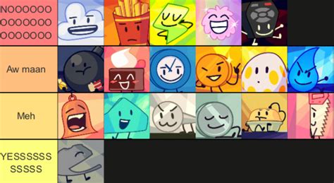 My Reactions To Every Tpot Elimination Tpot 11 Spoilers Fandom