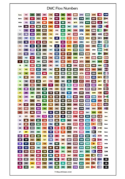 Dmc Floss Number And Color Chart Pdf Download Etsy Tabella Dei Colori