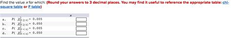 Solved Find The Value X For Which Round Your Answers To Chegg