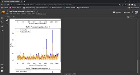 Github Emojivibe Upskillcampus
