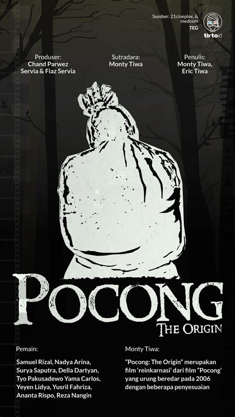 Resensi Film Pengabdi Setan 2017 Amat