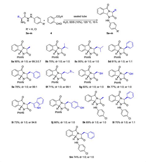 Scheme 4 Synthesis Of The Nitrogenated Tricyclic Compounds 5a M