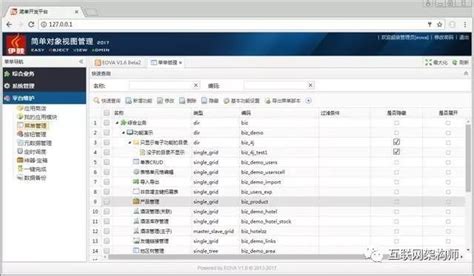 分享6个国内优秀java后台管理框架的开源项目建议shou藏互联网架构的博客 Csdn博客java开源框架有哪些