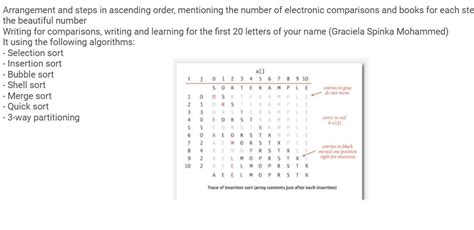 Arrangement And Steps In Ascending Order Mentioning Chegg Com