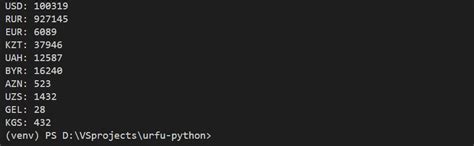 Github Chronos196urfu Python