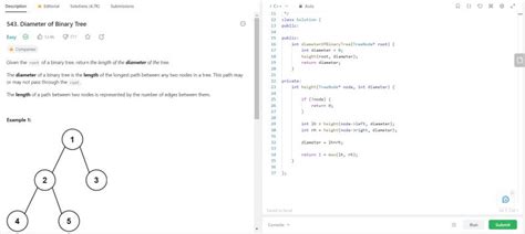 Striverssdesheetchallenge Mehul Agarwal