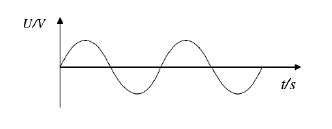 What Are The Factors Affecting The Accuracy Of Electromagnetic Flow Meter