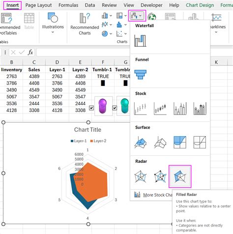 Create Interactive Charts With Animated Buttons In Excel