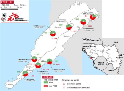 Figure 1 From Evaluation Of The Pmtct Component Of Msfs Hiv Project