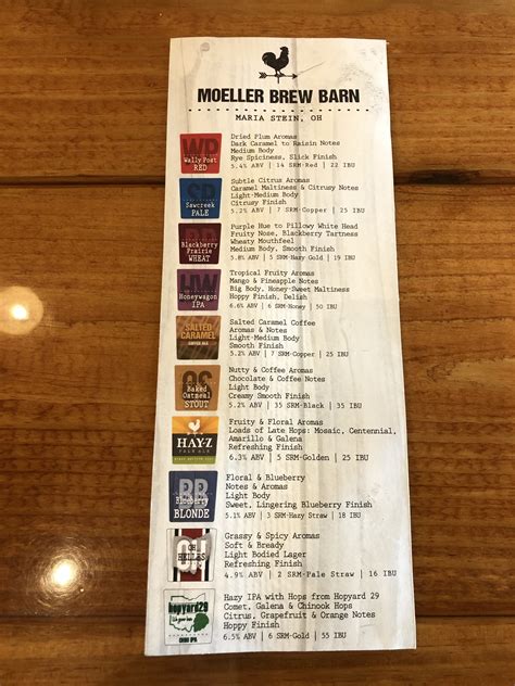 Moeller Brew Barn Maria Stein Oh Positively Delicious