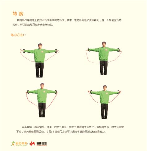跳绳分解动作图片跳绳动作分解图 伤感说说吧