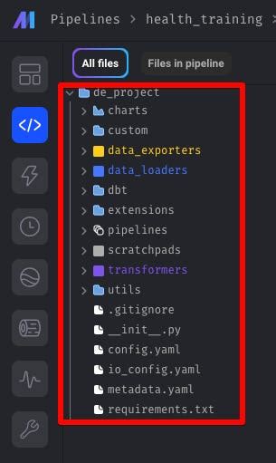 Building A Simple Data Pipeline In Mage By Manikandan Bellan Medium