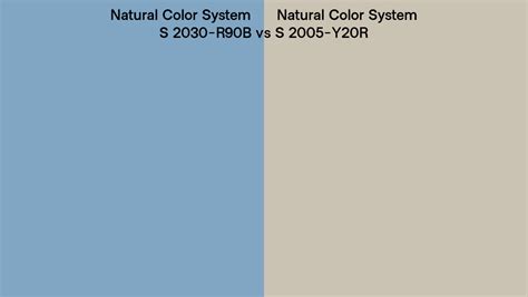 Natural Color System S 2030 R90b Vs S 2005 Y20r Side By Side Comparison