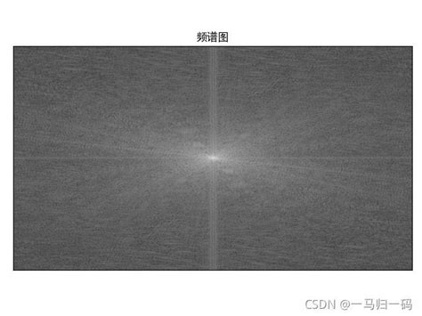 基于python实现图像的傅里叶变换 asp之家