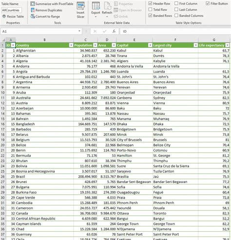 Filtering A Table To A List Of Values In Power Query Or Power BI