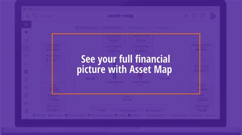 See Your Full Financial Picture With Asset Map Financial Clarity
