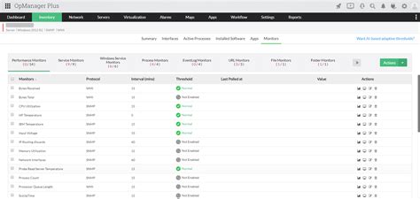 It Infrastructure Management Itim Software And Tools Manageengine