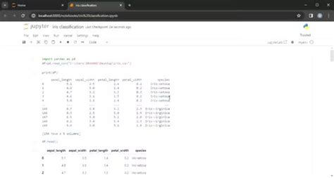 Sravani K On Linkedin Machinelearning Bharatinternship