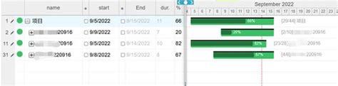 Jira 甘特图 Get This Extension For 🦊 Firefox En Us