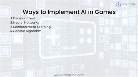 ai in gaming ppt