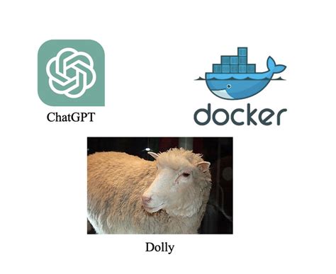 100元克隆chatgpt Aiml研究者常用docker镜像史诗升级 知乎