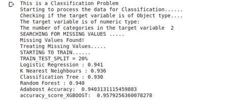 Github Amartyacodes Iris Data Analysis