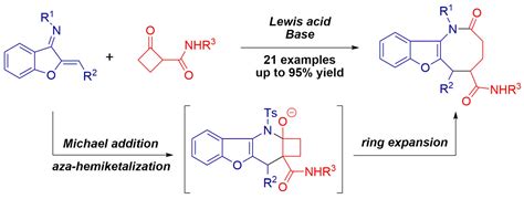 Lewis Acid