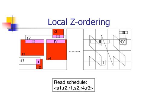 ppt spatial join queries powerpoint presentation free download id