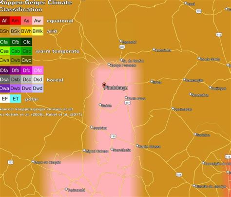 Classification Of The Sampling Area And Its Surrounding Region