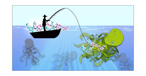 From In Silico To Experimental Validation Tailoring Peptide Substrates For A Serine Protease