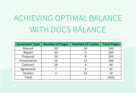 Achieving Optimal Balance With Docs Balance Excel Template And Google