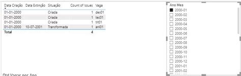 solved error using slicer to filter between start and end