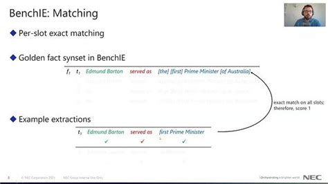 Underline Benchie A Framework For Multi Faceted Fact Based Open
