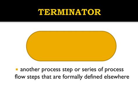 Ppt Flowchart Symbols Powerpoint Presentation Free Download Id4248609