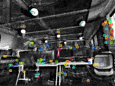 Feature Detection In Events Dv Processing Rel 1 7 Documentation