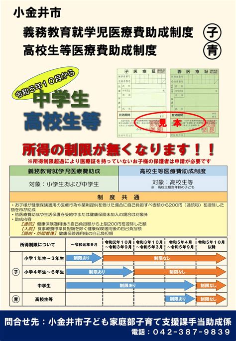 中学生及び高校生等の医療費助成の所得制限撤廃へ 小金井市議会議員小林まさき