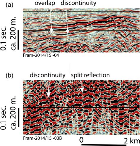 Detail Of Seismic Sections Showing The Overlapping And Discontinuous Download Scientific